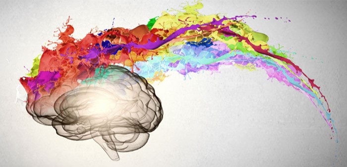 La creatividad para la resolución de problemas